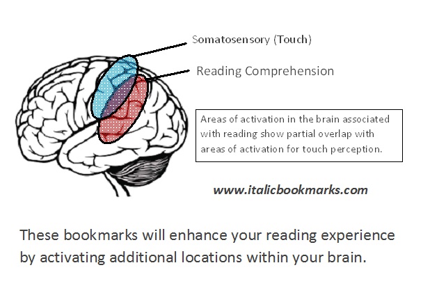 What’s so special about Italic Bookmarks? – italic bookmarks
